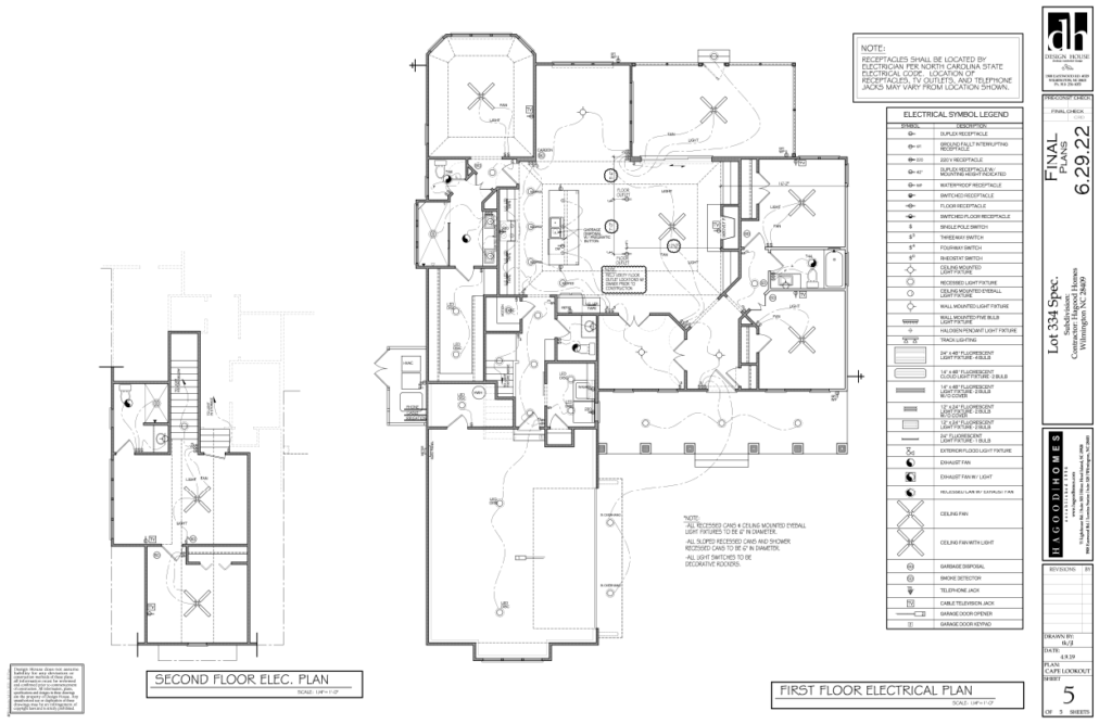 The Process of Making Your Hagood Home Design Selections